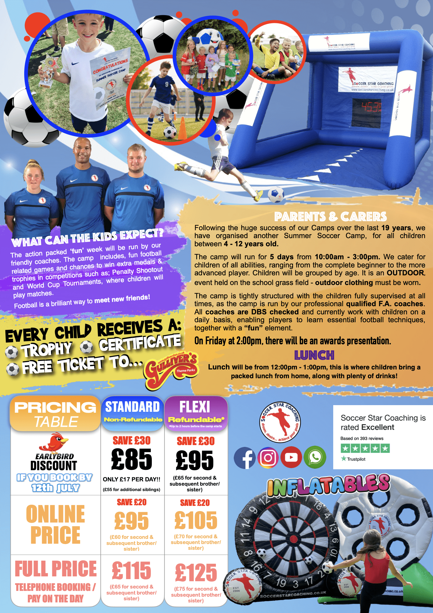 SALFORD SUMMER FOOTBALL CAMP 2025 - Soccer Star Coaching